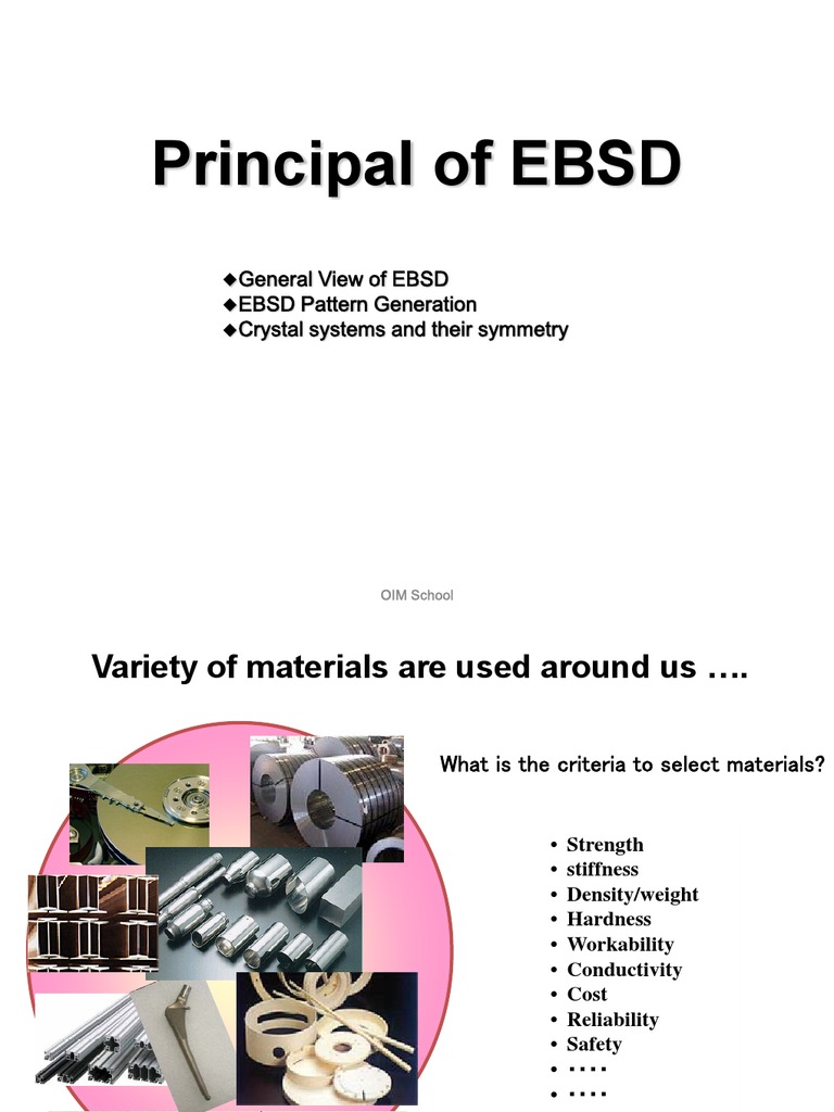 1 EBSD Principle | Crystal Structure | Mineralogy