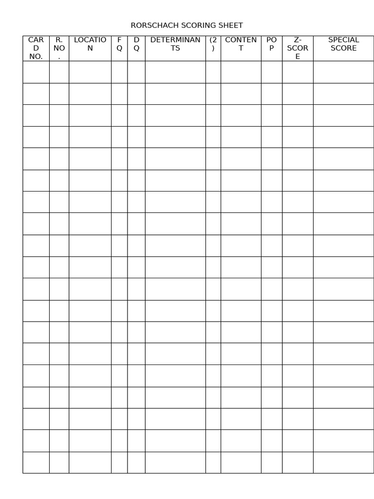 Rorschach Scoring Sheet | PDF