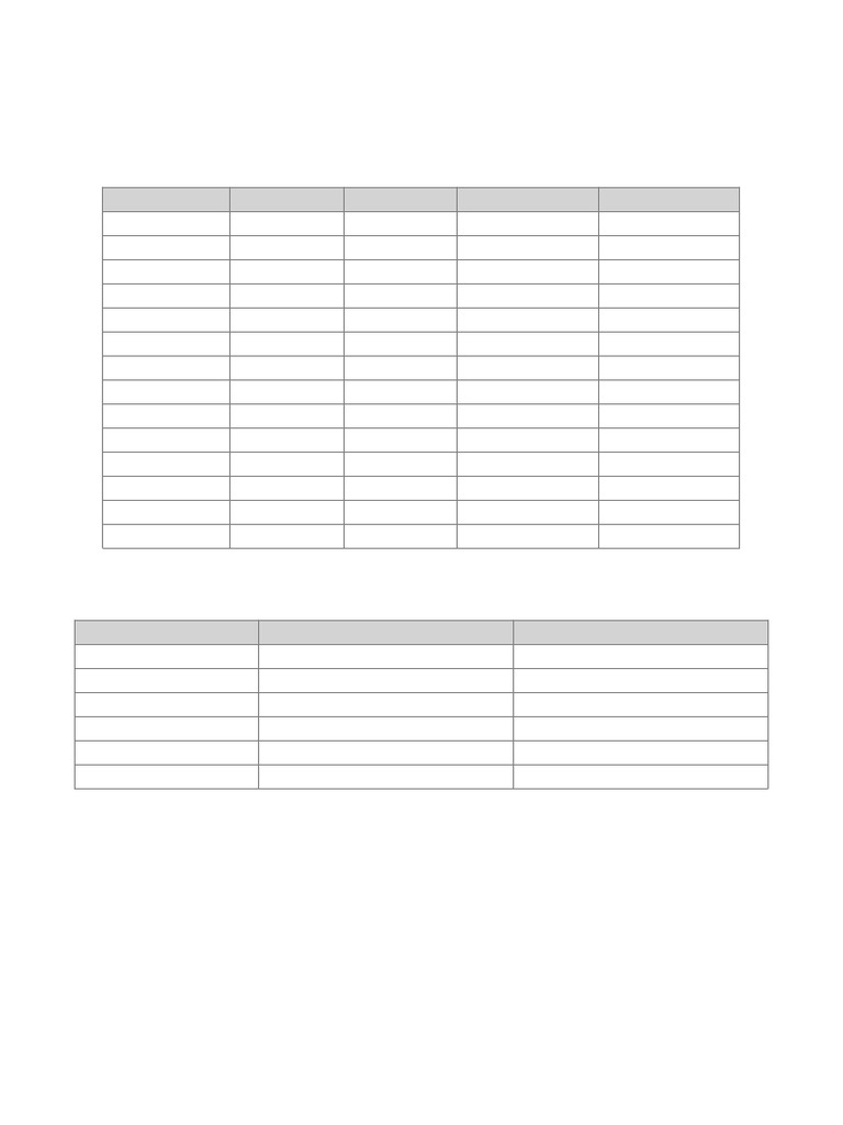 Formulation Comparison Report | PDF