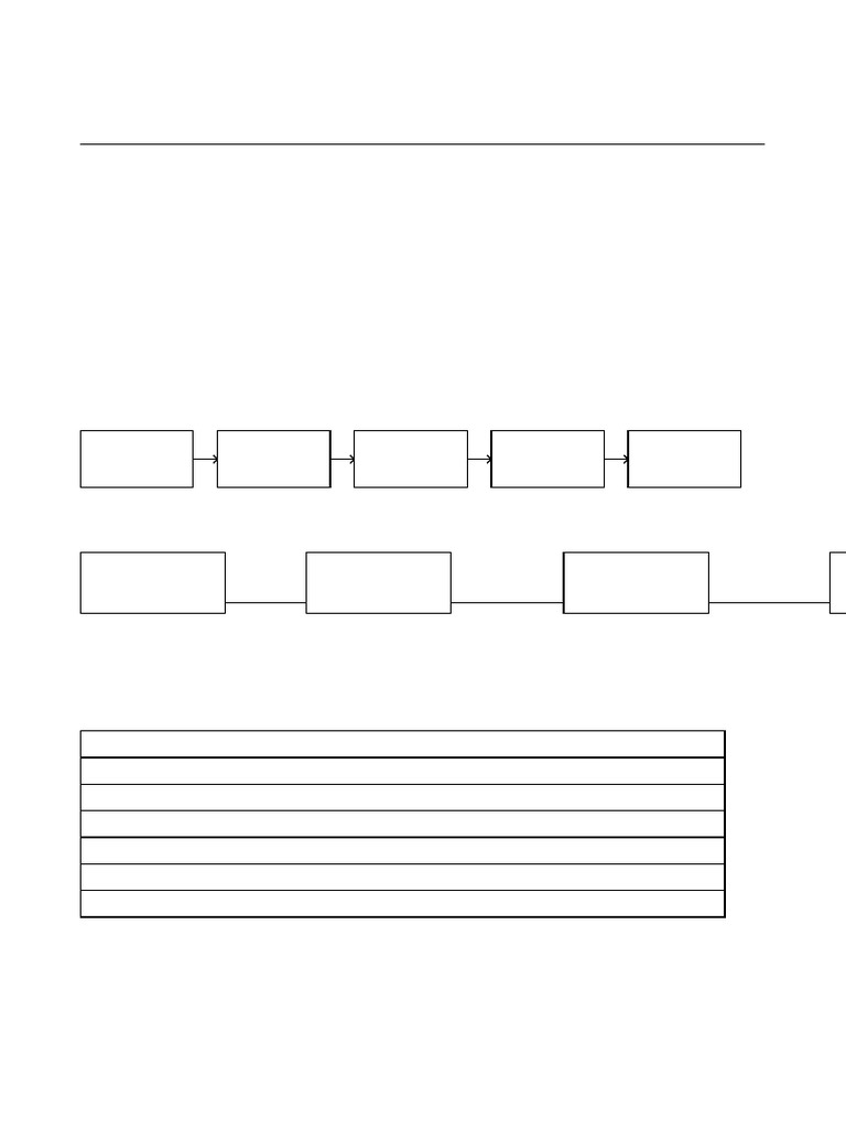 RISC-V SingleCycle Basys3 Report | PDF | Central Processing Unit | Office Equipment