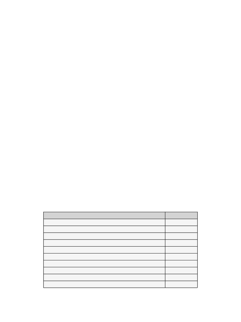 Grade 10 Poetry Exam: Rooikappie Analysis | PDF