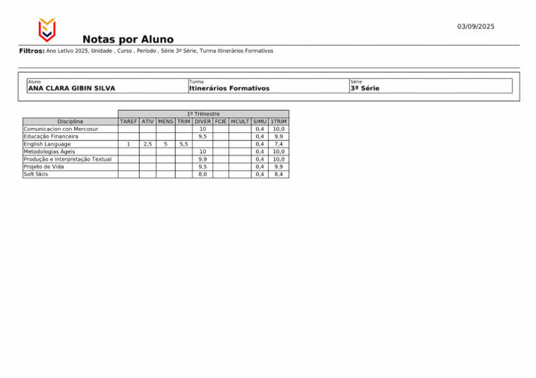 Notas Por Aluno | PDF