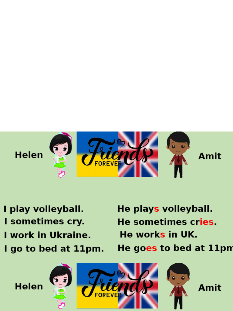 English Present Simple Grammar Guide | PDF
