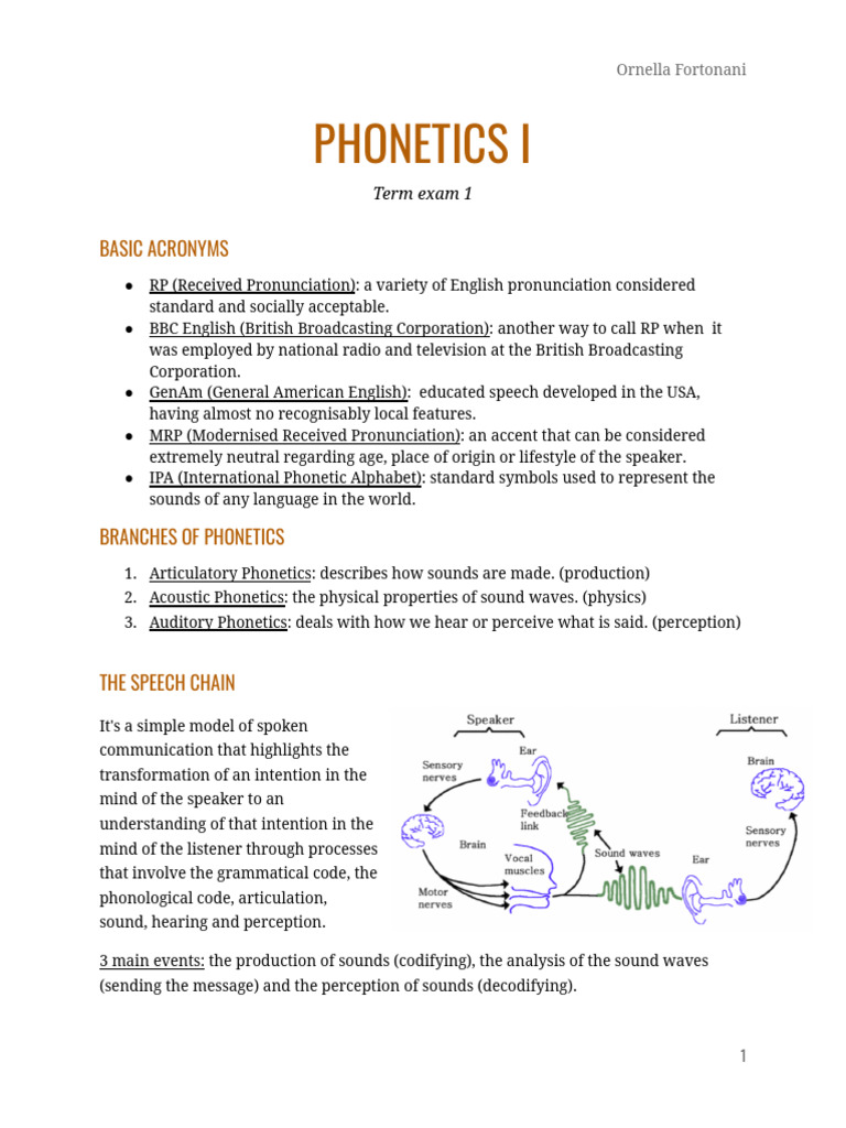 Phonetics Exam: Key Concepts & Terms | PDF | Phonetics | Vowel