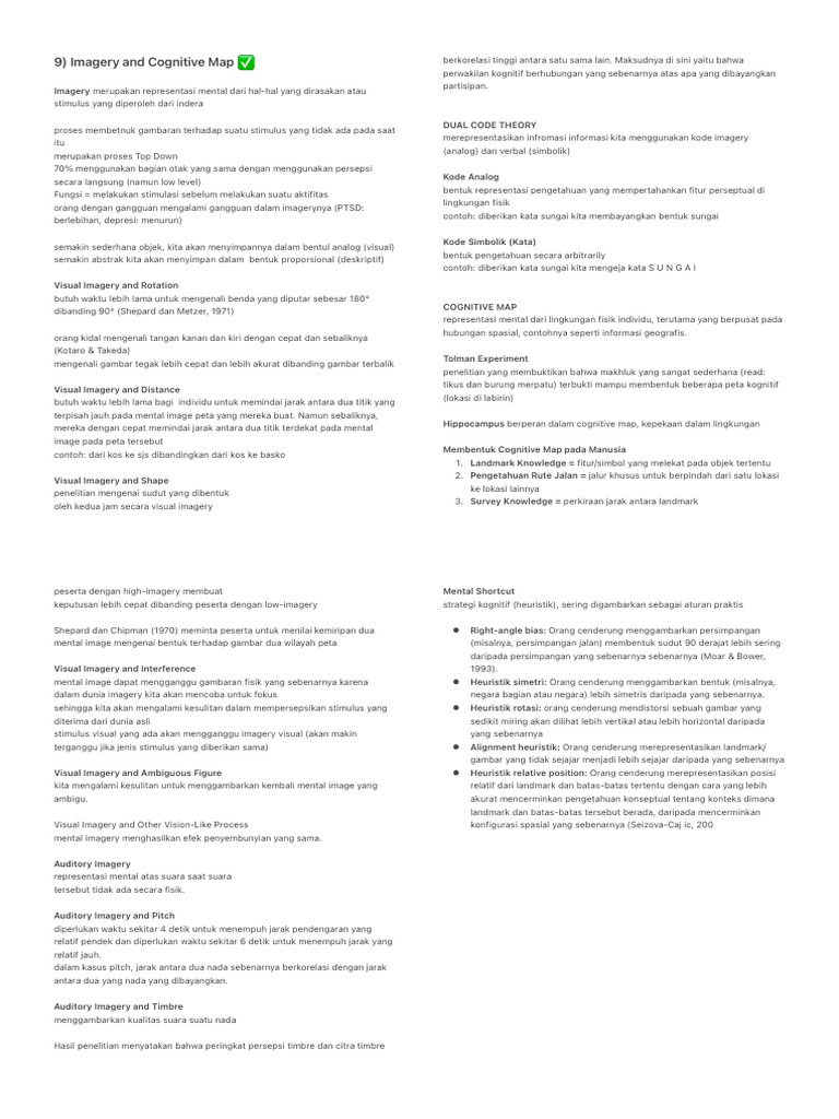 Pemahaman Imagery dan Peta Kognitif | PDF