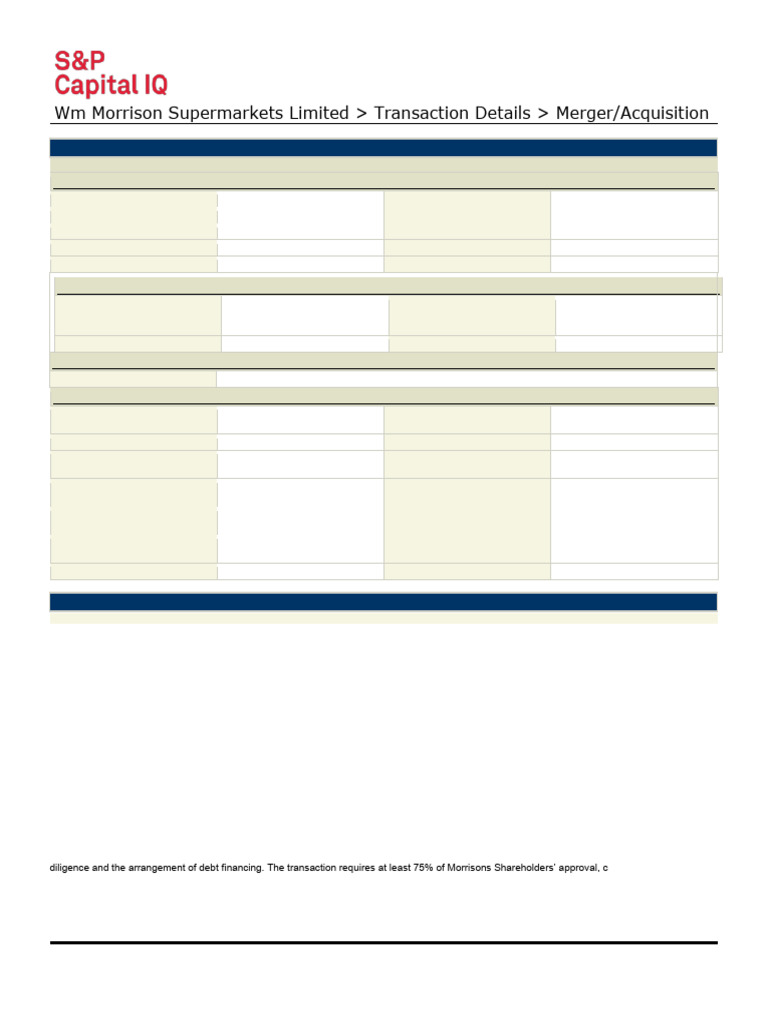 Morrison Supermarkets Acquisition Overview | PDF | Mergers And ...