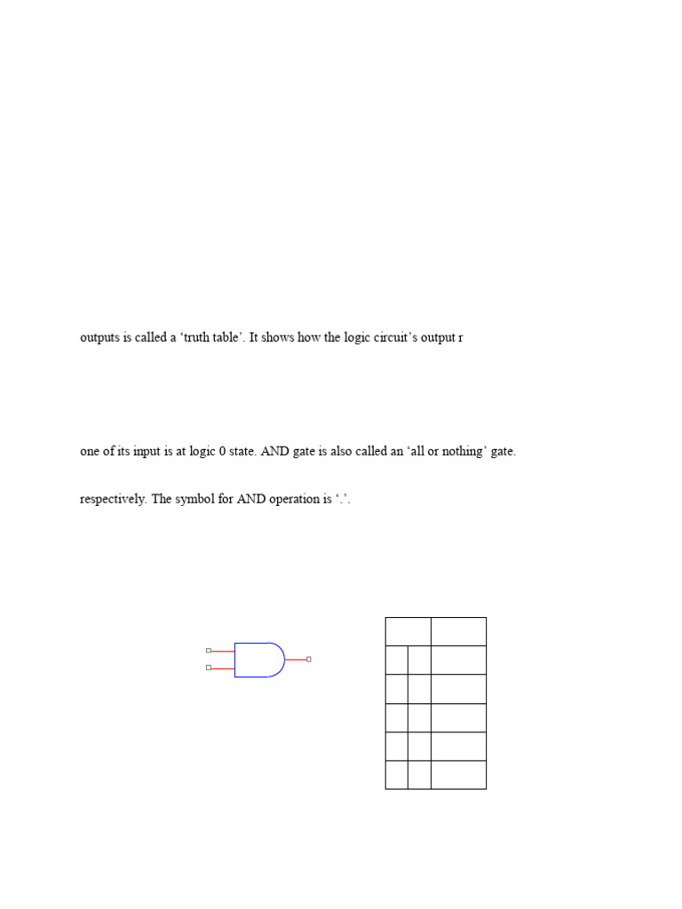 All Logic Gates Lab Manual | PDF | Logic Gate | Boolean Algebra