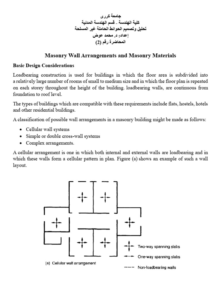 Loadbearing Masonry Wall Design Guide | PDF | Brick | Masonry