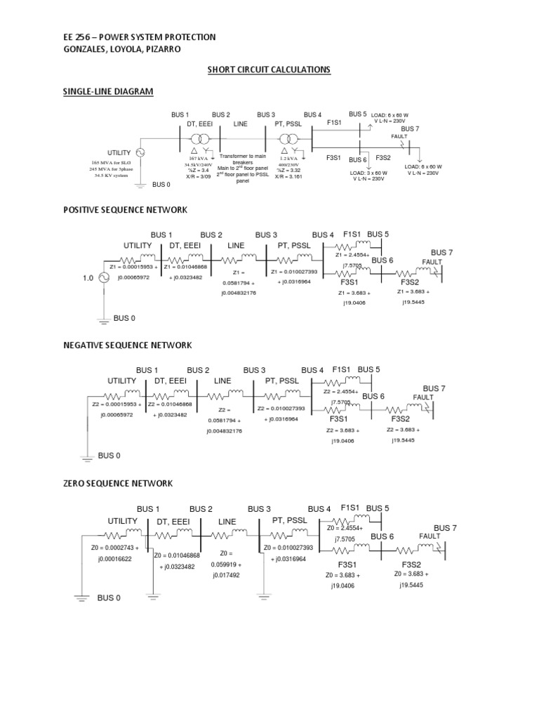 Power System Protection Short Circuit Analysis | PDF | Computers ...
