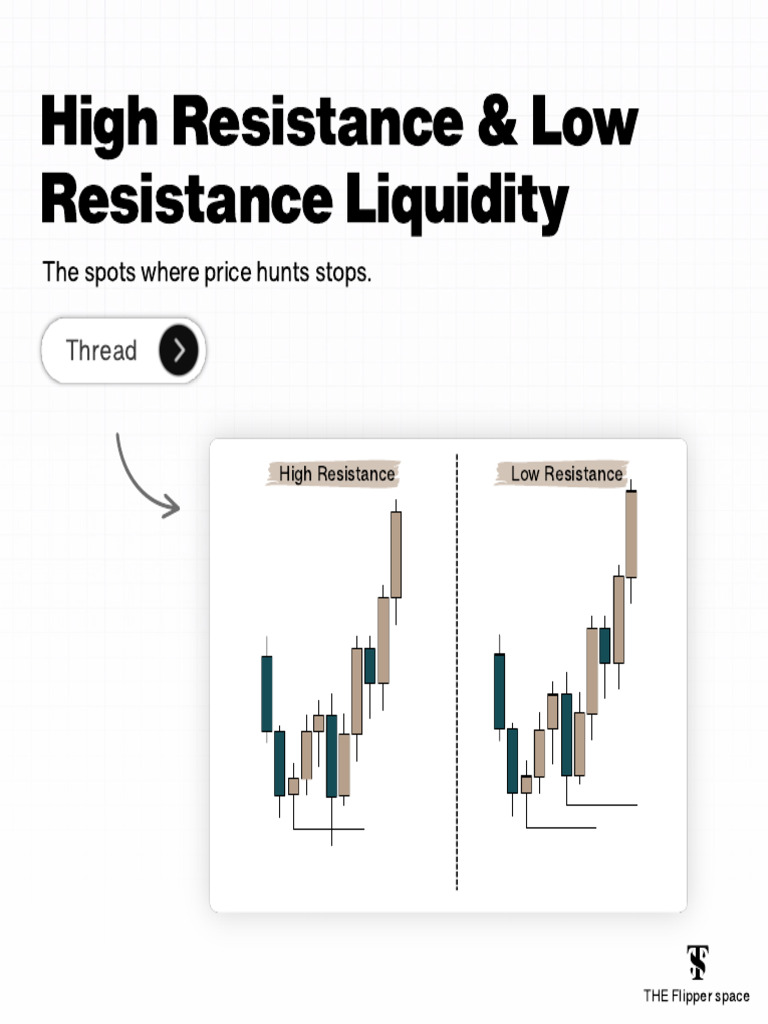 High Resistance & Low Resistance Liquidity | PDF
