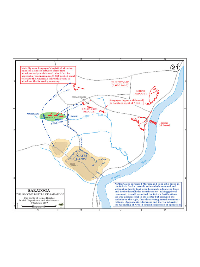 The Battle of Bemis Heights, 7 October 1777 | PDF | Military Of The ...