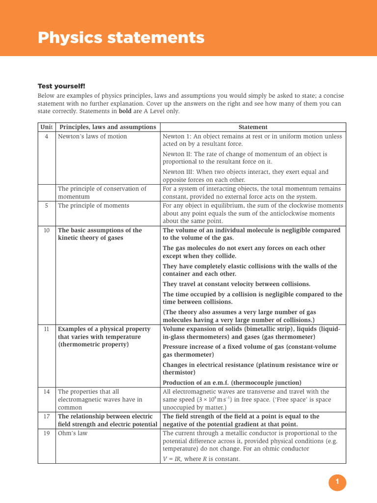 Key Physics Principles and Laws | PDF | Gases | Force