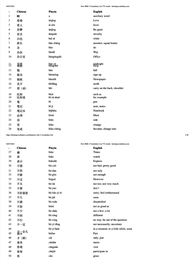PDF New HSK 2 Vocabulary List - Compress | PDF | Qi | China