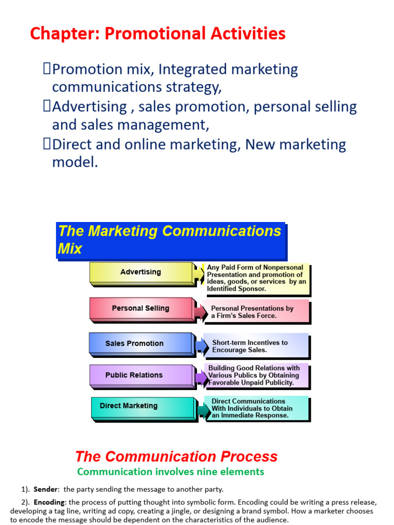 Marketing 7 (Promotional Activities) | PDF | Advertising | Sales