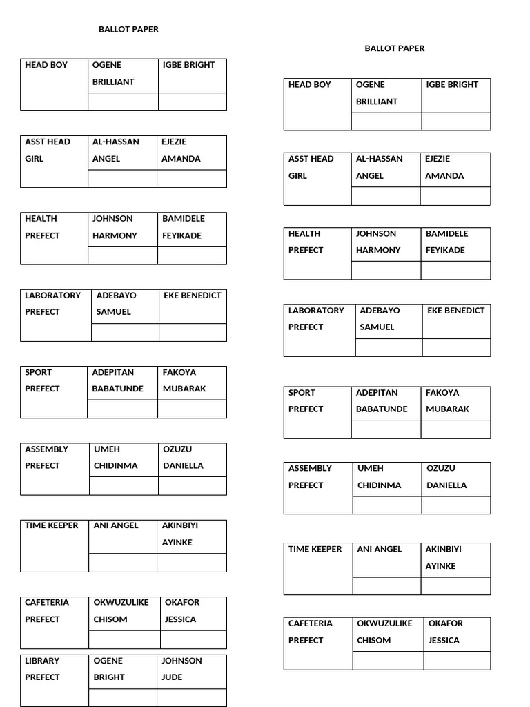Ballot Paper | PDF