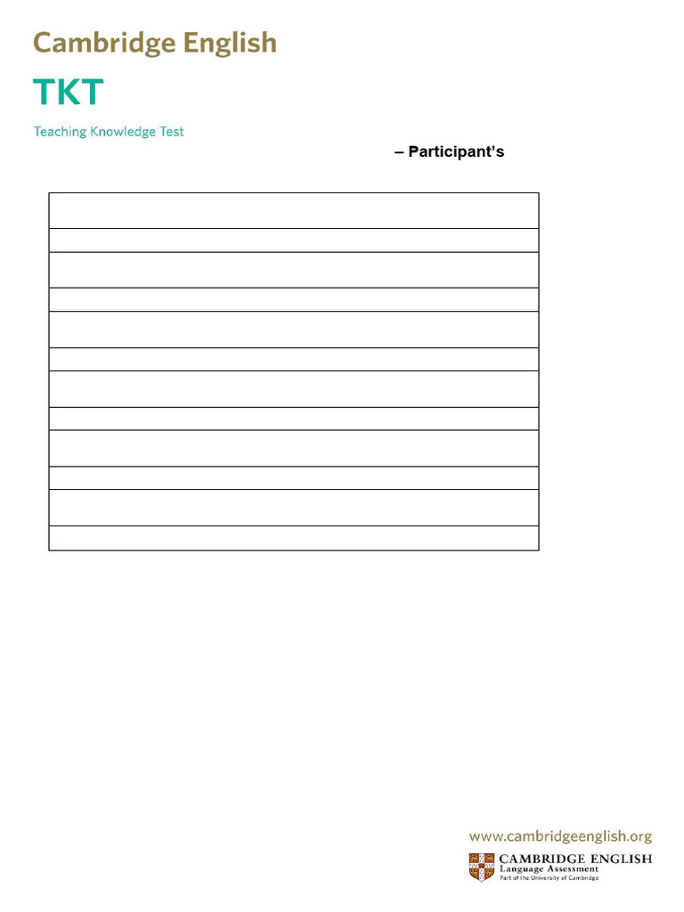 Module 2 Choosing Assessment Activities | PDF | Educational Assessment ...