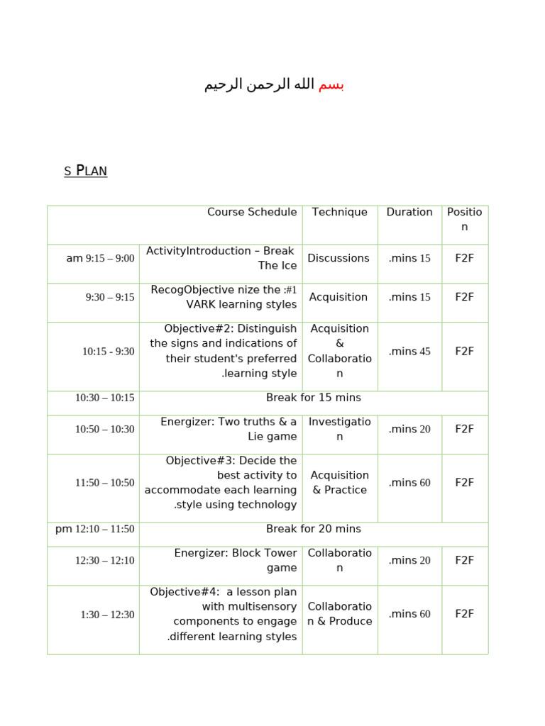 Activities Plan - Learning Styles Toolkitالحقيبه التعليميه | PDF | Learning Styles | Human ...