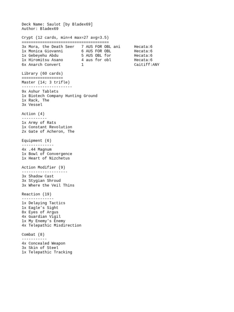 Saulot (By Bladex69) (Text) | PDF