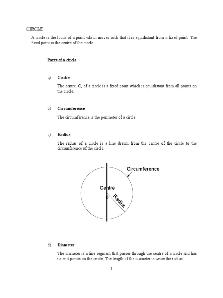 Modul PMR - CIRCLE (Short Notes) | PDF | Circle | Radius