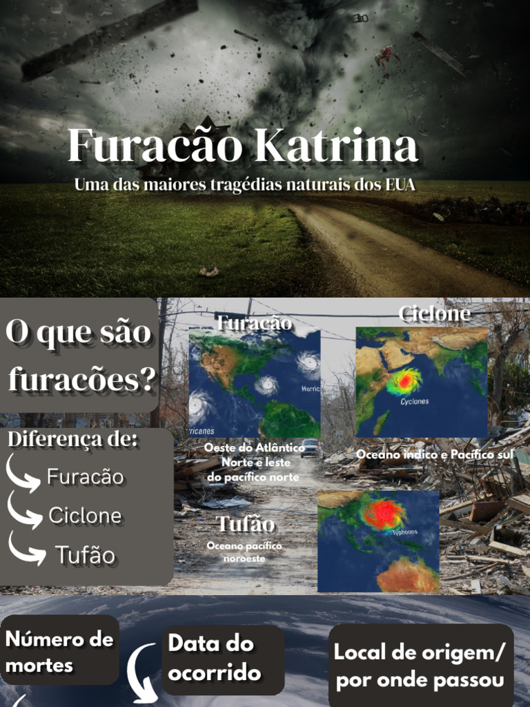 Furacão Katrina_20250924_091745_0000 | PDF