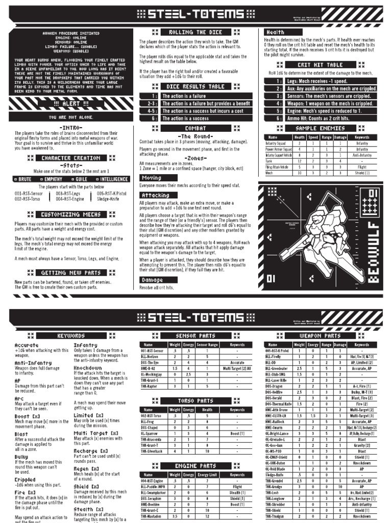 Steel Totems - 1PRPG - V1.01 | PDF