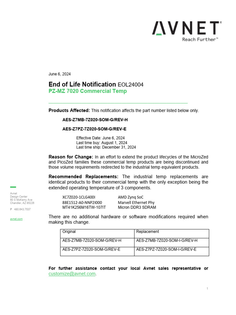 End of Life Notification: PZ-MZ 7020 Commercial Temp | PDF