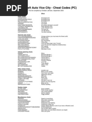 Vice City Cheat Codes For Computer