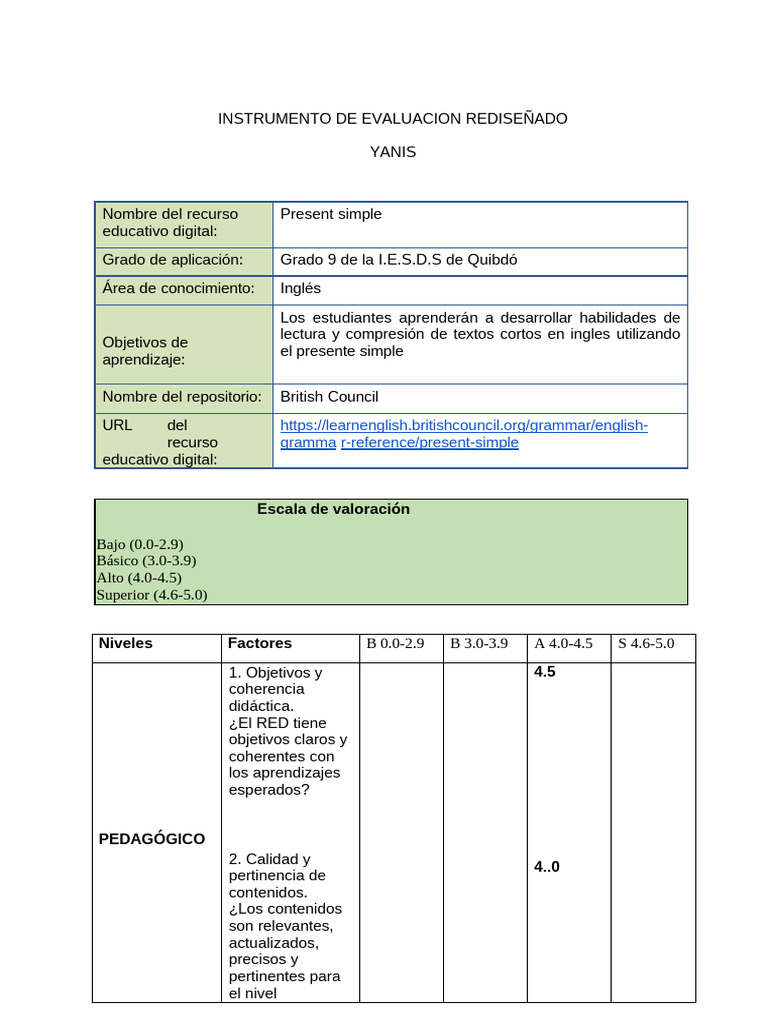Modelo Yanis Aplicado Al Red 2-1 | PDF | Maestros | Aprendizaje