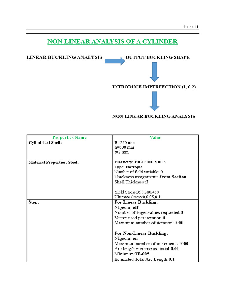 1118 STEEL NONlinear - BUCKLING - ANALYSIS RW3 | PDF | Buckling ...