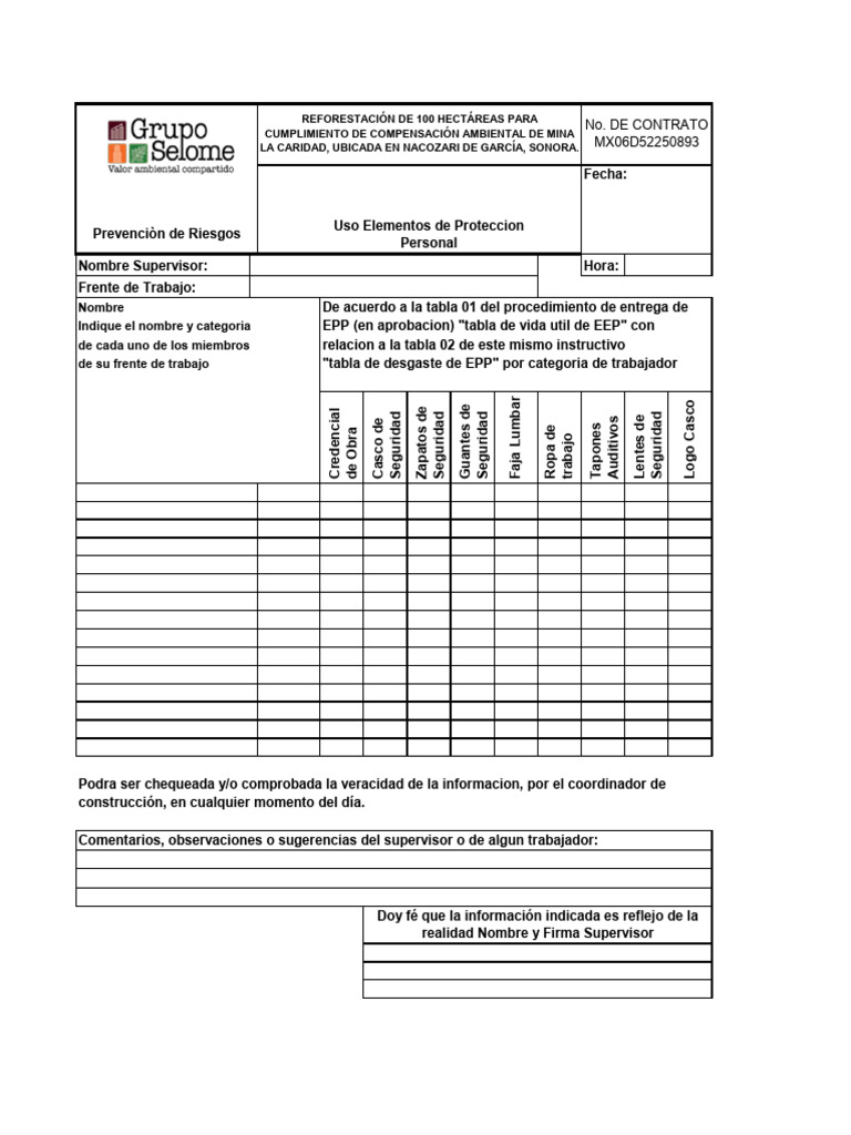 Checklist Epp | PDF