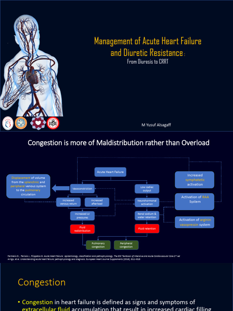Management of Acute Heart Failure | PDF | Heart Failure | Circulatory ...