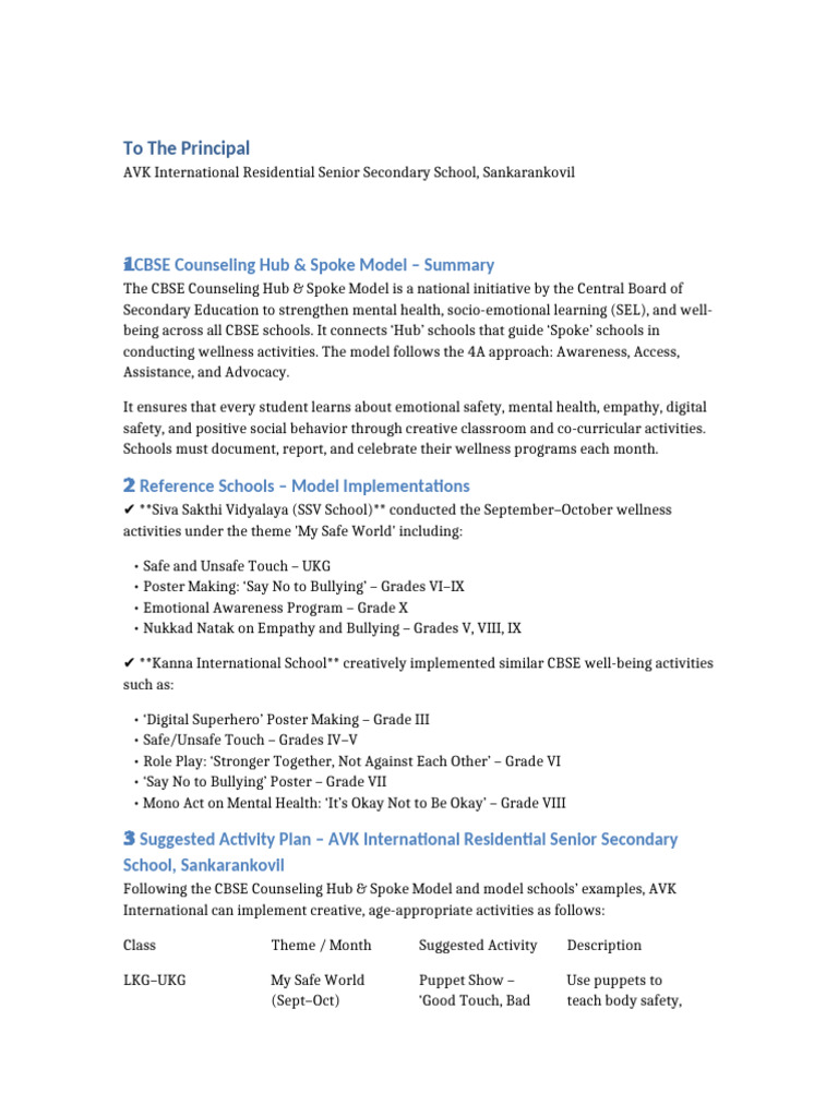 AVK International CBSE Hub Spoke Report | PDF | Behavioural Sciences | Social Psychology