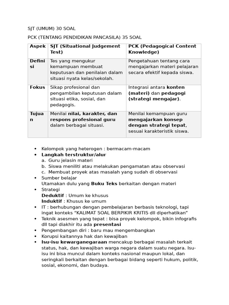 Rangkuman Tips Dan Rangkuman Materi UTBK PPG | PDF