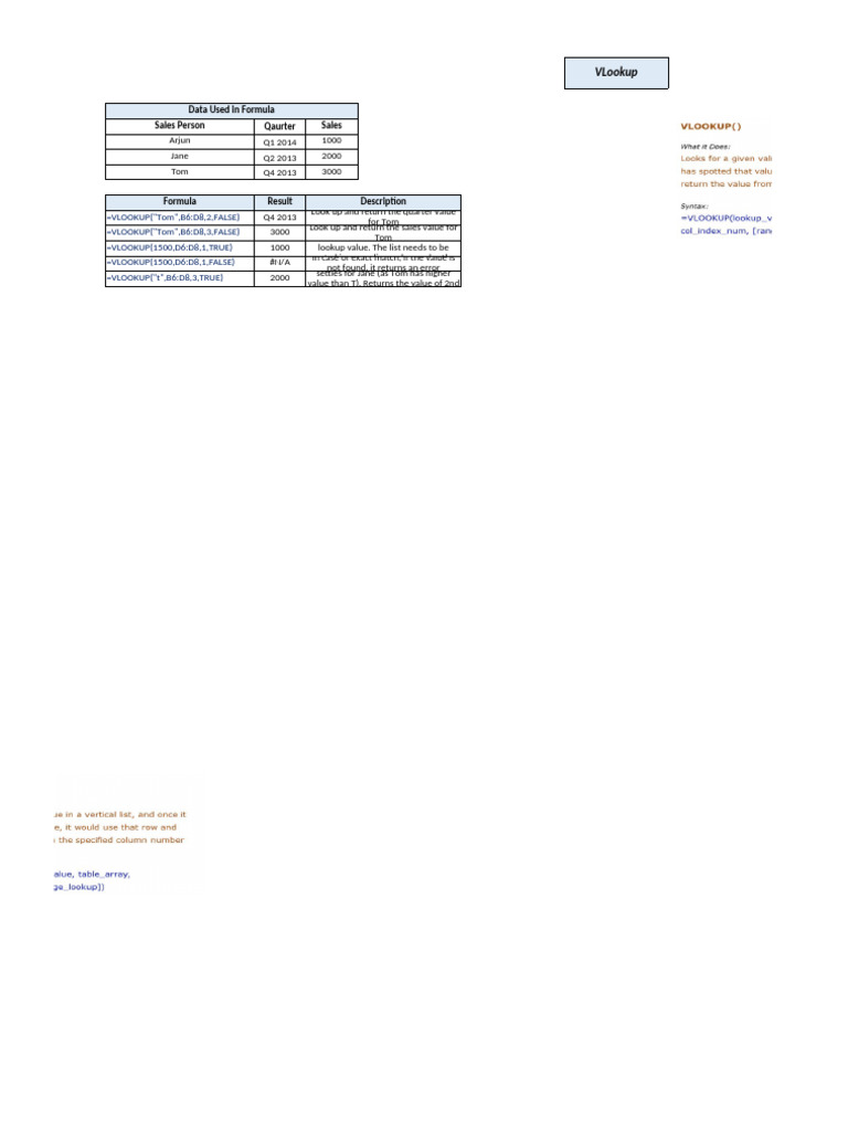 3.1 Lookup | PDF | Computer Data | Computer Programming