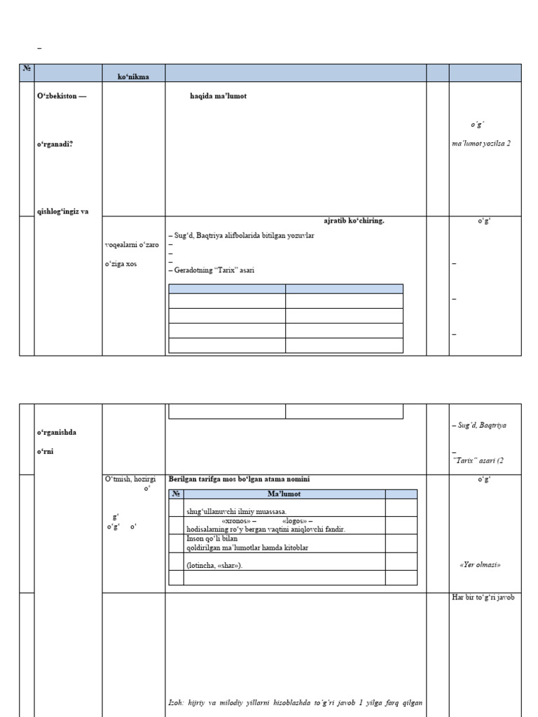5-Sinf. Tarixdan Hikoyalar. BSB-1 DEMO (Sillabus) | PDF
