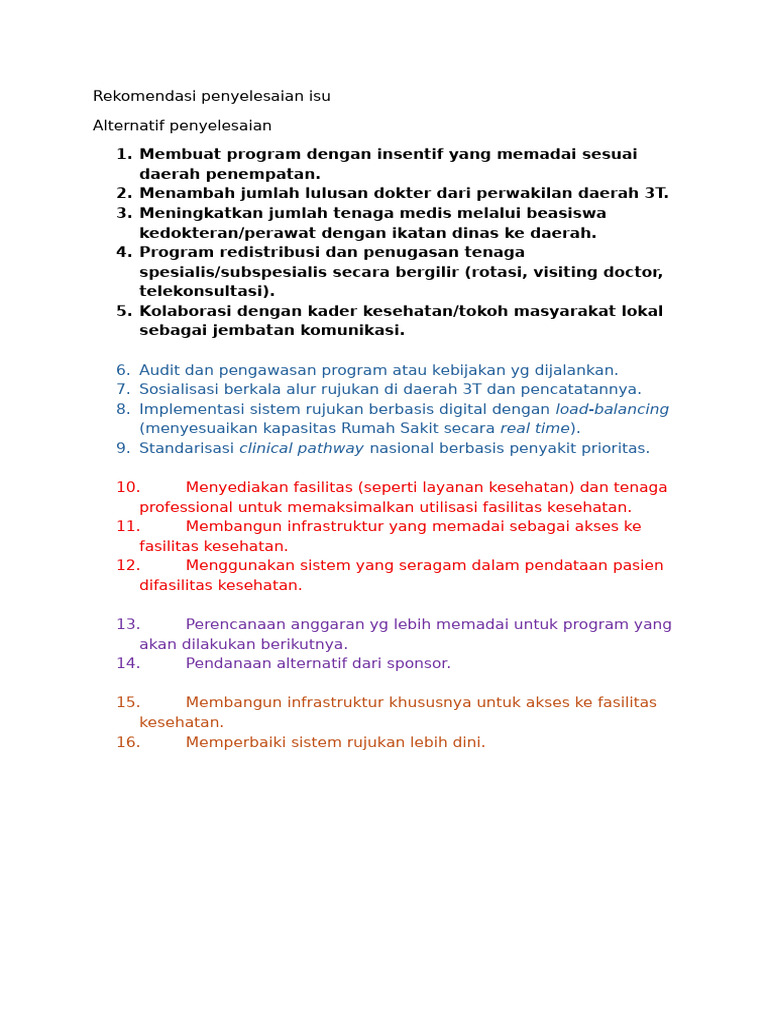 Rekomendasi Penyelesaian Isu | PDF