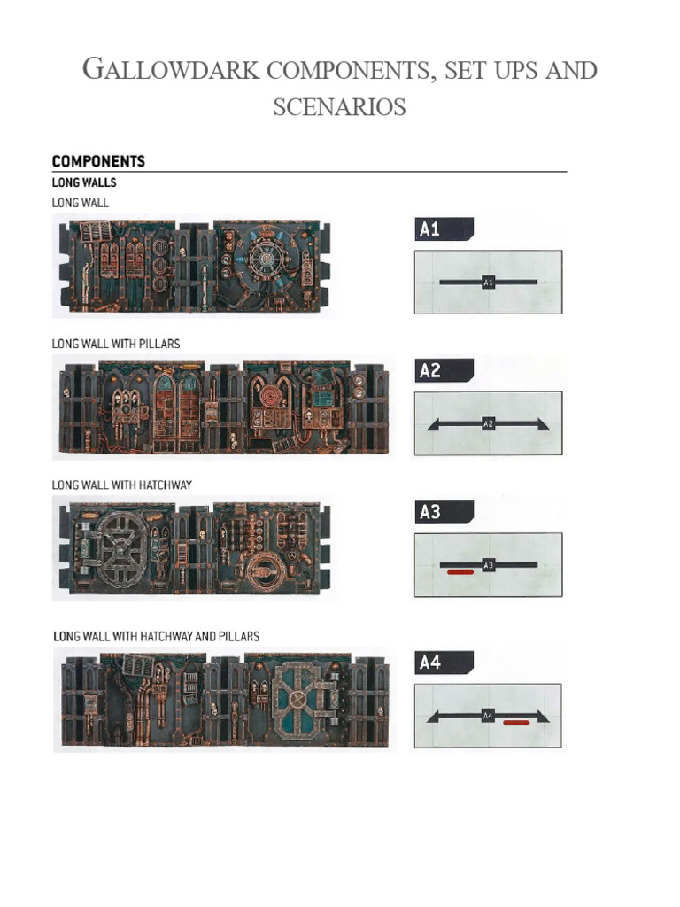 Gallowdark | PDF