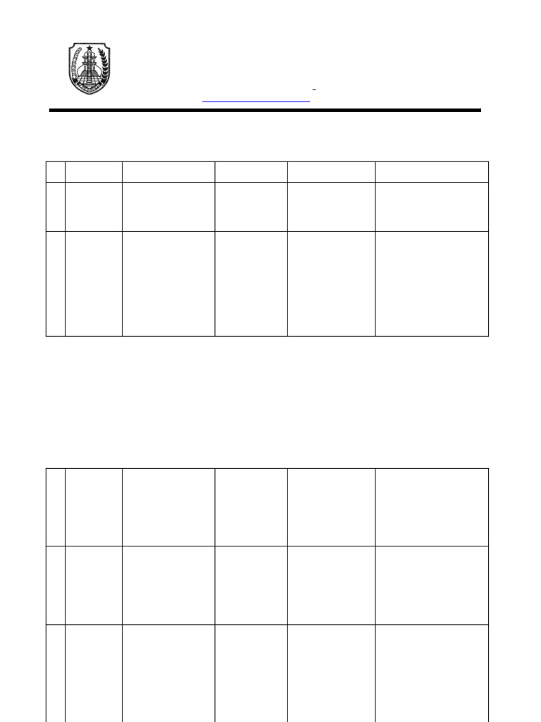 Bukti Hasil Identifikasi, Analisis Dan RTL | PDF