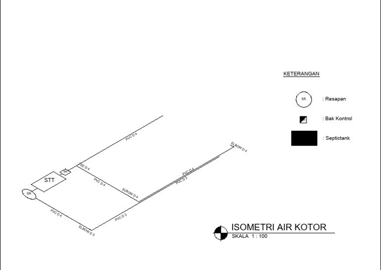 Iso Air Kotor | PDF