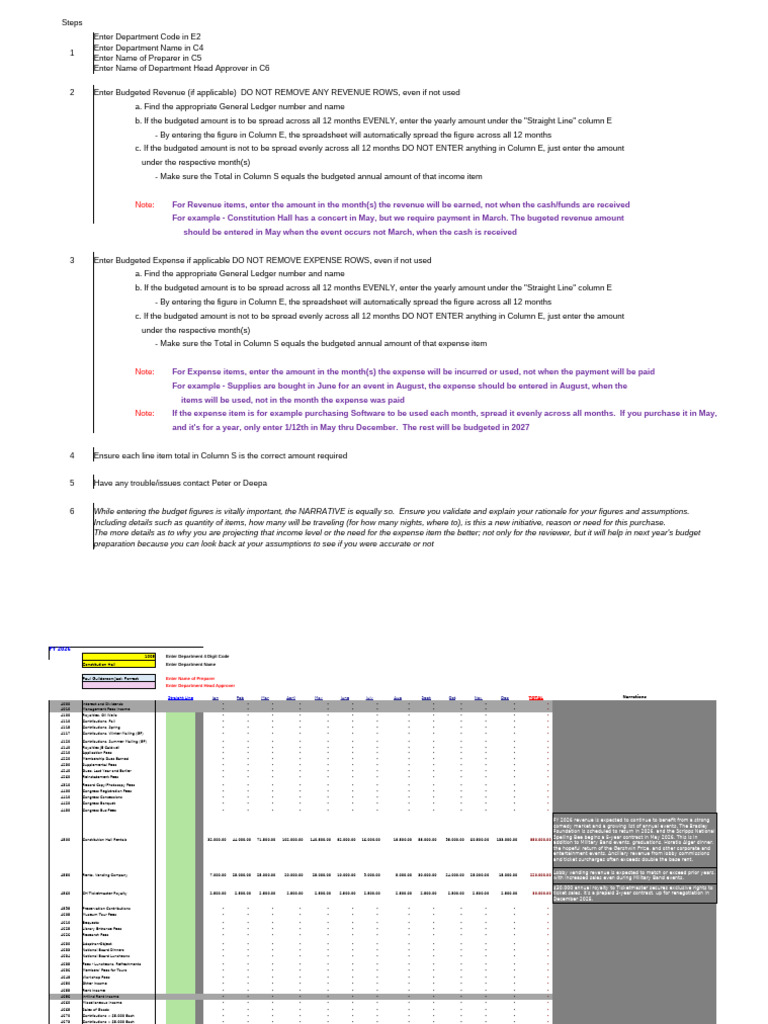 Budget Preparation Steps Guide | PDF | Expense | Fee