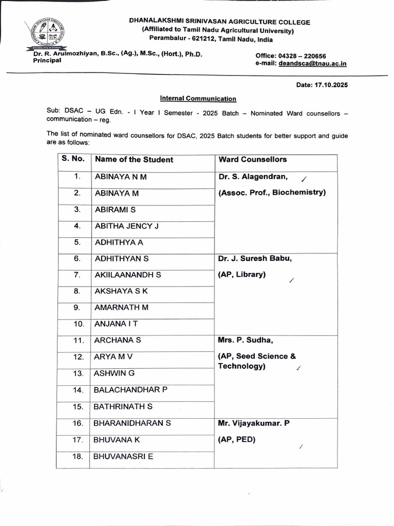 DSAC 2025 Batch Ward Students Revised | PDF