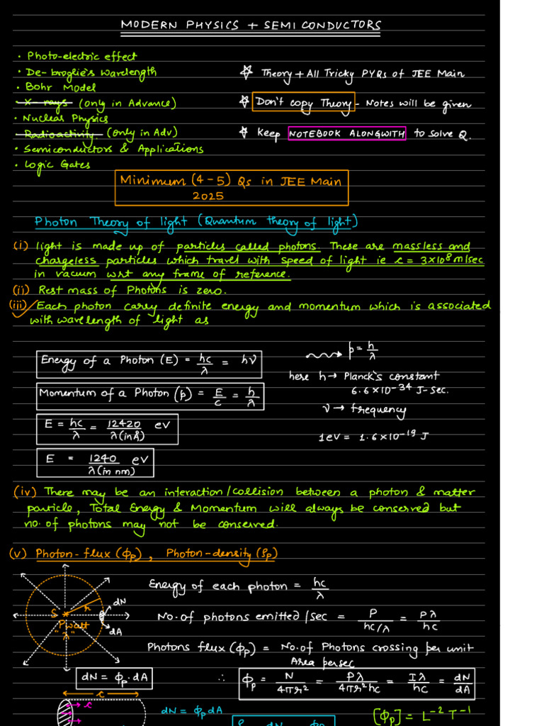 Modern Physics: Key Concepts & Problems | PDF | Photon | Photoelectric ...