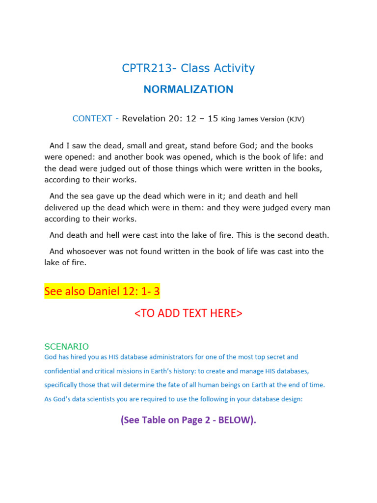 CPTR213 Class Activity2 Normalization Faith&Learning | PDF | Religious Belief And Doctrine