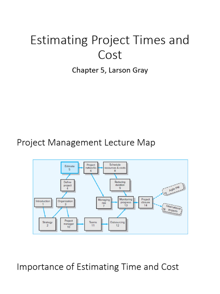 Project Management Lecture 5 Schedule Management-3-For Students | PDF ...