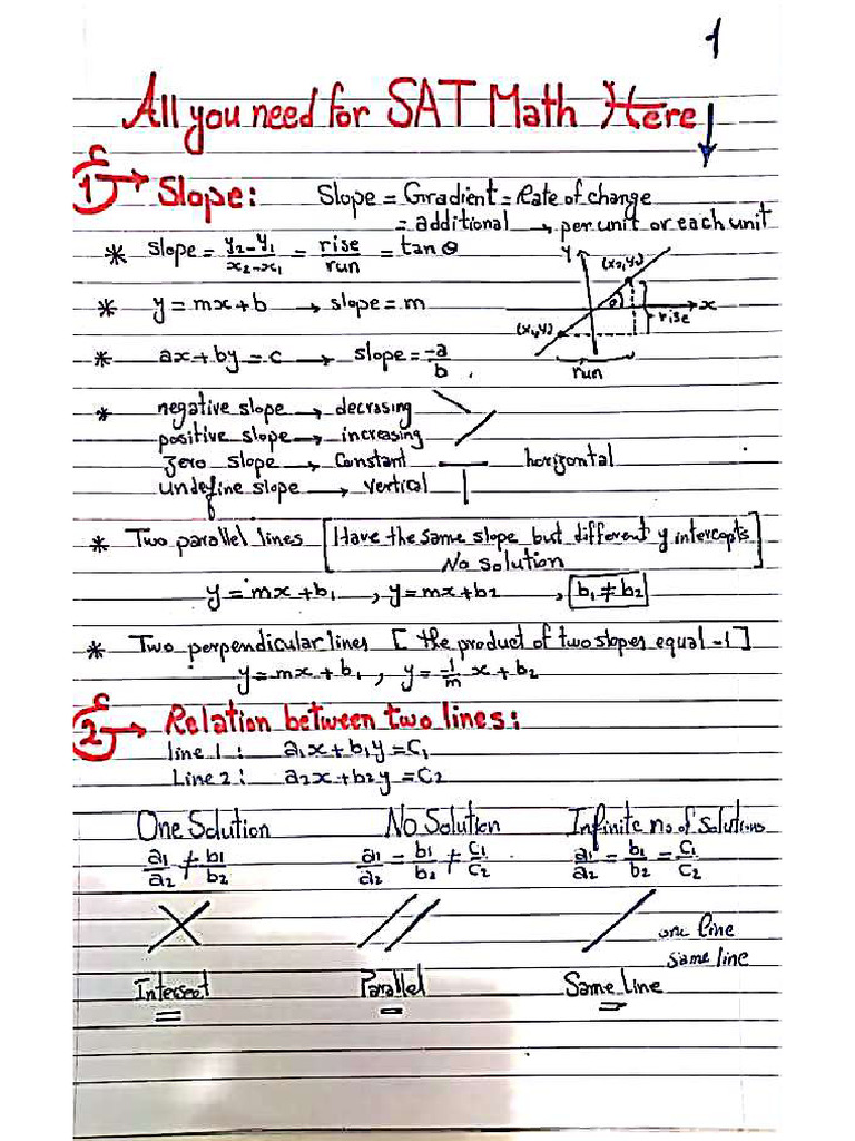 SAT Math Concepts | PDF