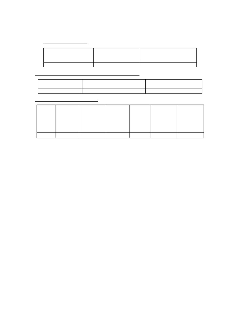 Proforma - Regarding IFPC Installations, Submission of Utilization ...