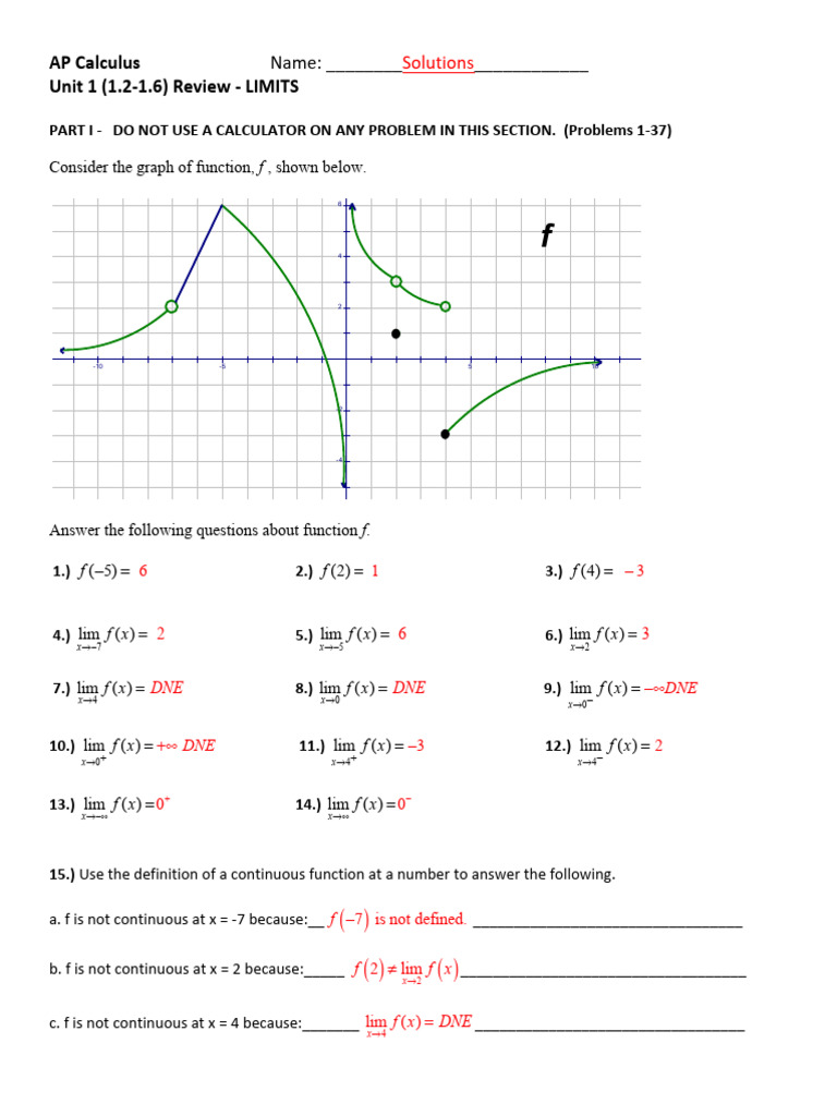 AP Calculus Limits Review Solutions | PDF | Function (Mathematics ...