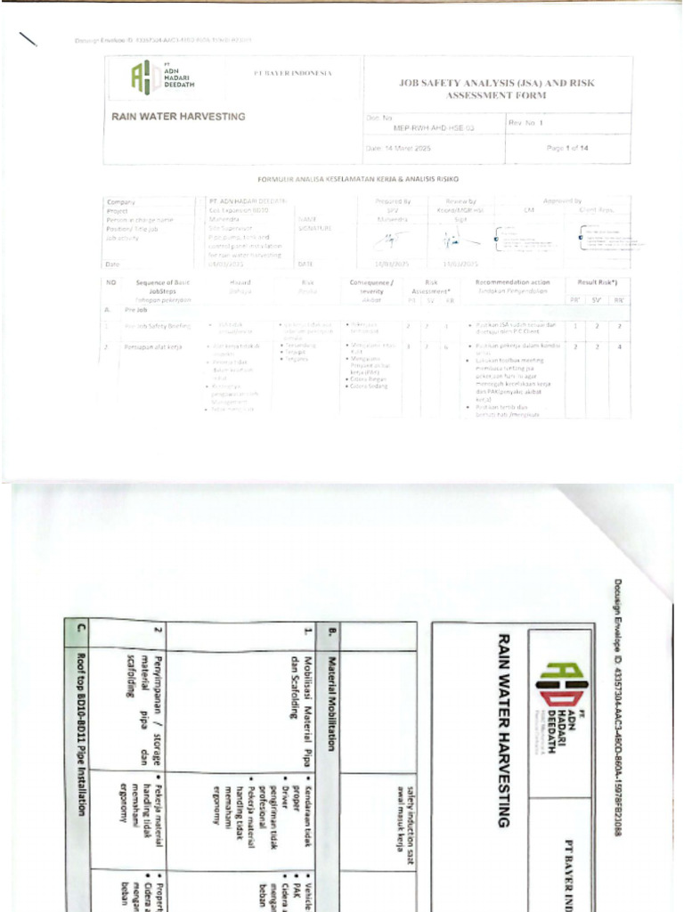 Jsa RWH | PDF