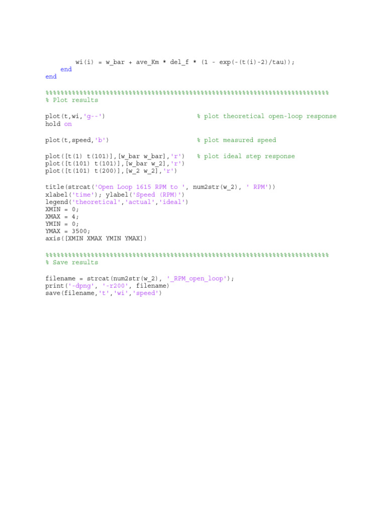 Development of A Motor Speed Control System Using Matlab and Simu-Trang ...