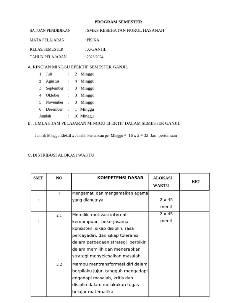 Prota Dan Prosem | PDF